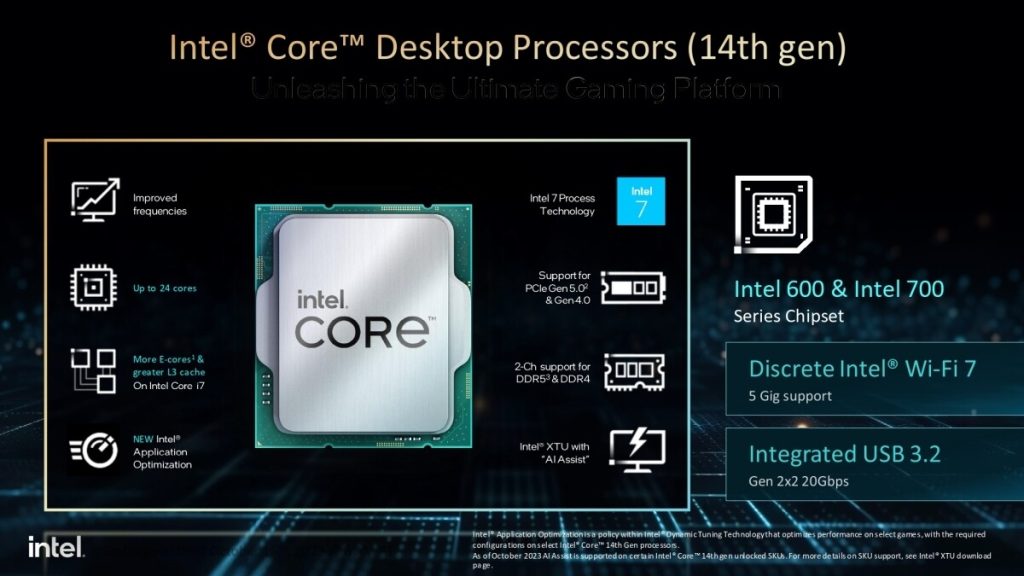 Cek Harga Terbaru Prosesor Terbaru Intel Core Generasi ke-14 - Murdockcruz