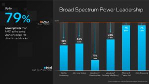 Mengungkap Intel Core Ultra: Penjelasan & Perbedaannya - Murdockcruz