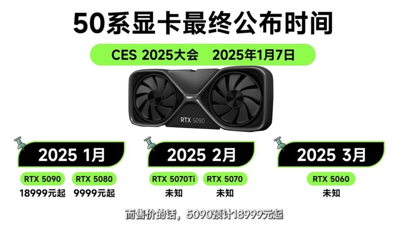 Harga RTX 5090 & RTX 5080 Bocor, Berikut Perkiraan Biayanya - Murdockcruz
